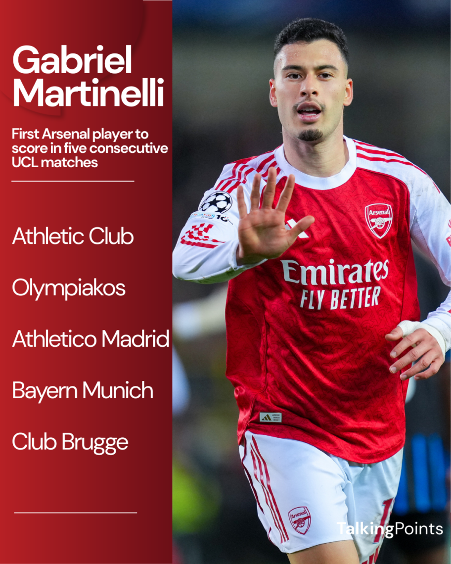Gabriel Martinelli has just done something even Thierry Henry never ...