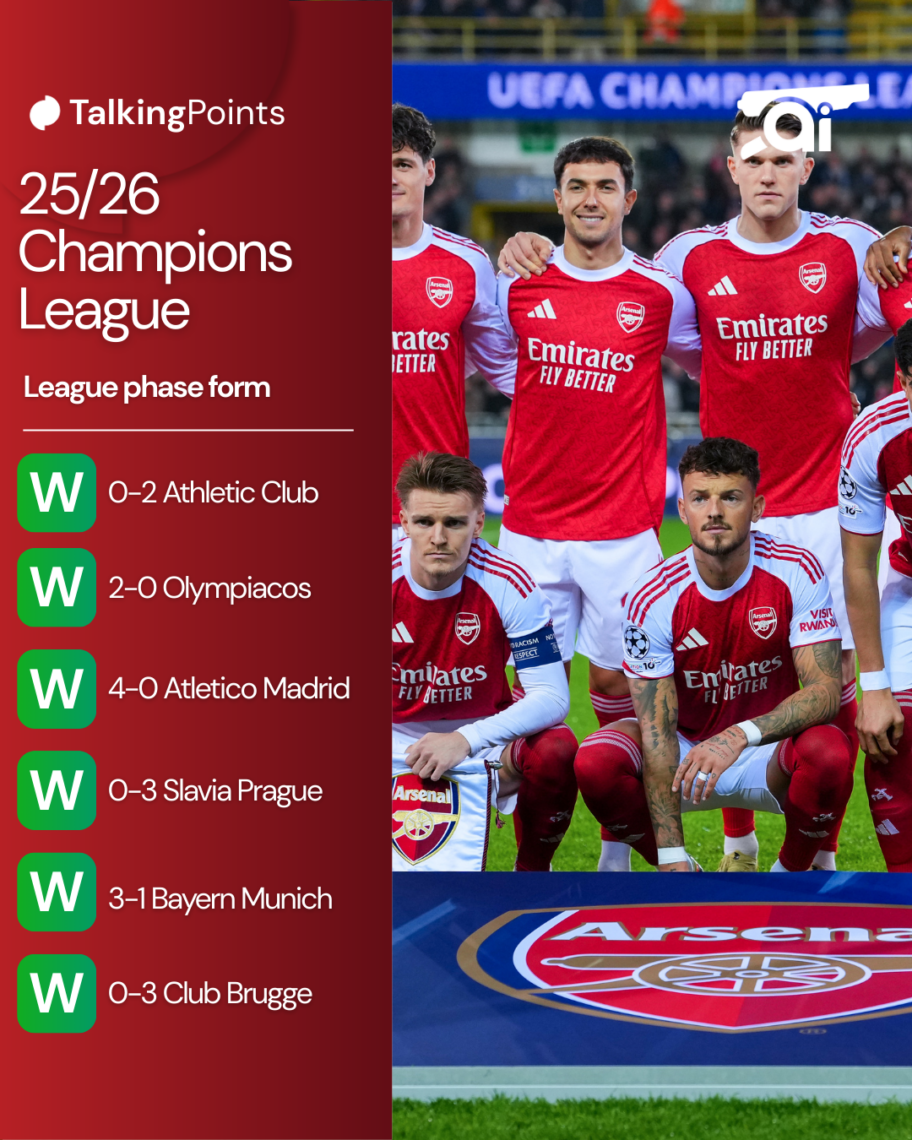 How much prize money Arsenal have earned in the Champions League after ...