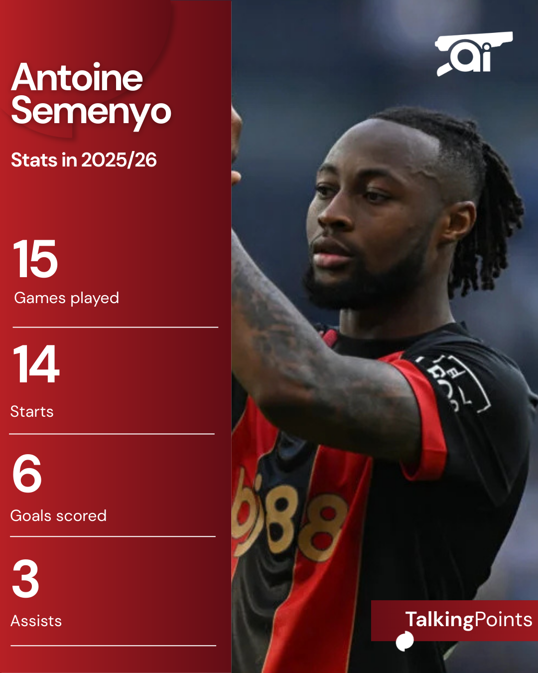 Arsenal now have the same stance as Man Utd about signing Antoine Semenyo