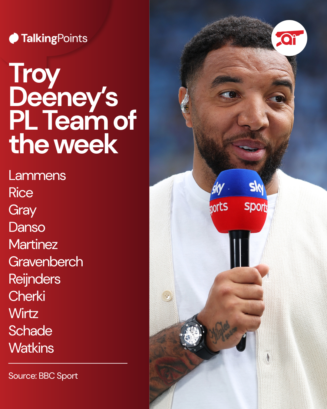 Troy Deeney surprisingly excludes two Arsenal stars from his Premier ...