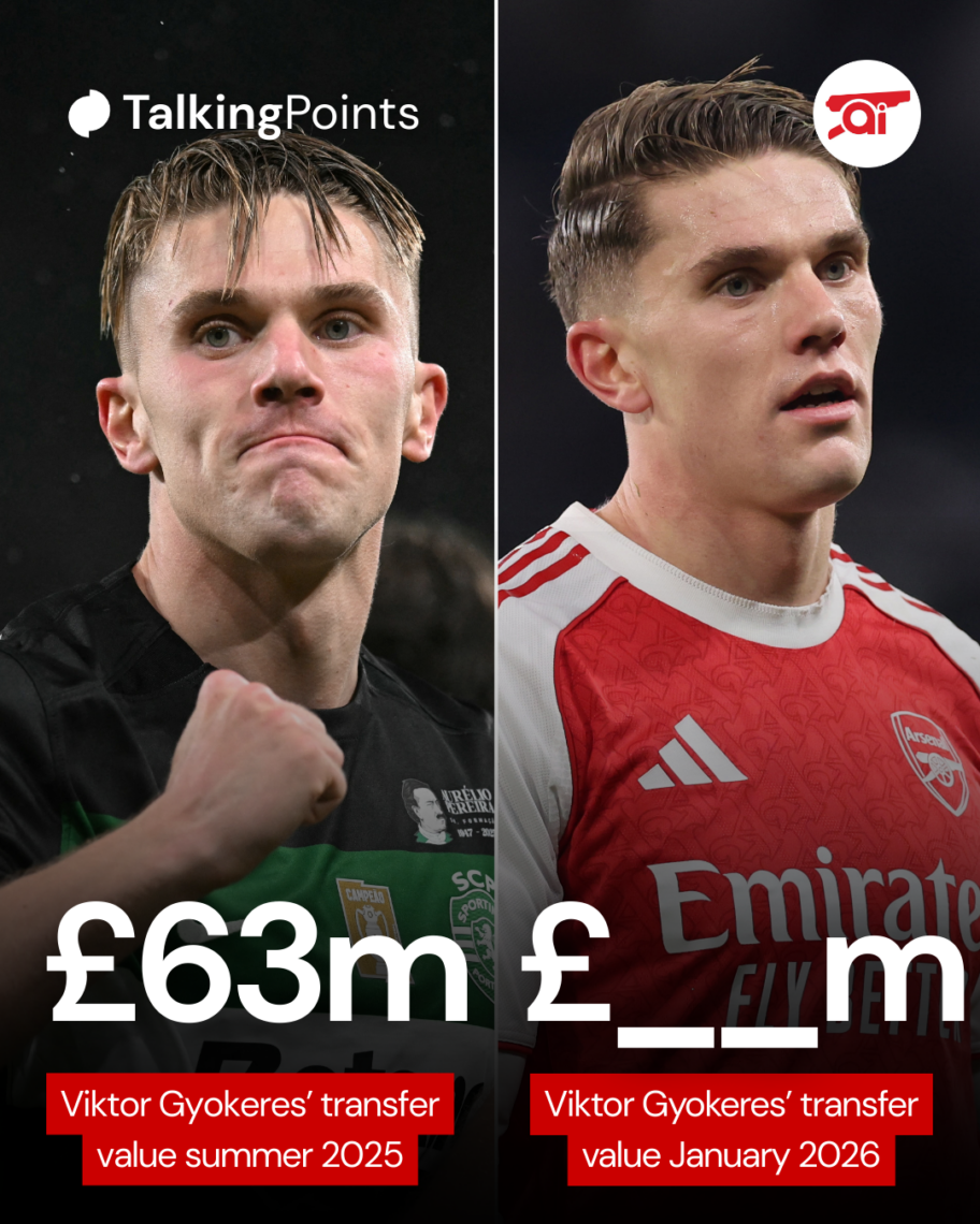 Arsenal should be really worried about what's happening at Sporting CP ...