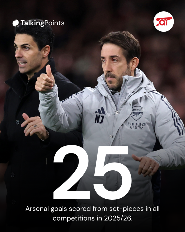 Arsenal have now banned Nicolas Jover from doing something Mikel Arteta ...