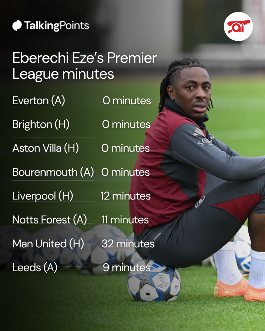 It's obvious which Arsenal star Mikel Arteta must drop to give Eberechi ...