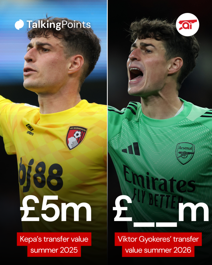 Arsenal's signing who has only played six games this season is actually ...