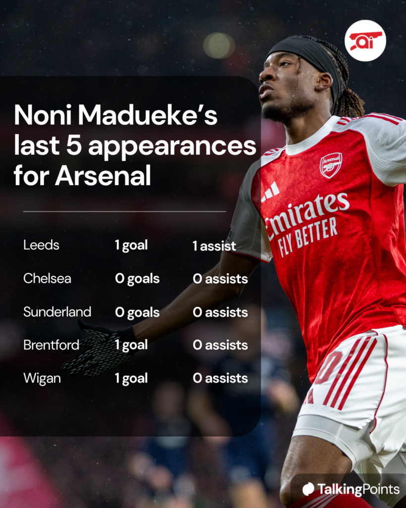 Why Noni Madueke is poised for a breakout performance for Arsenal ...
