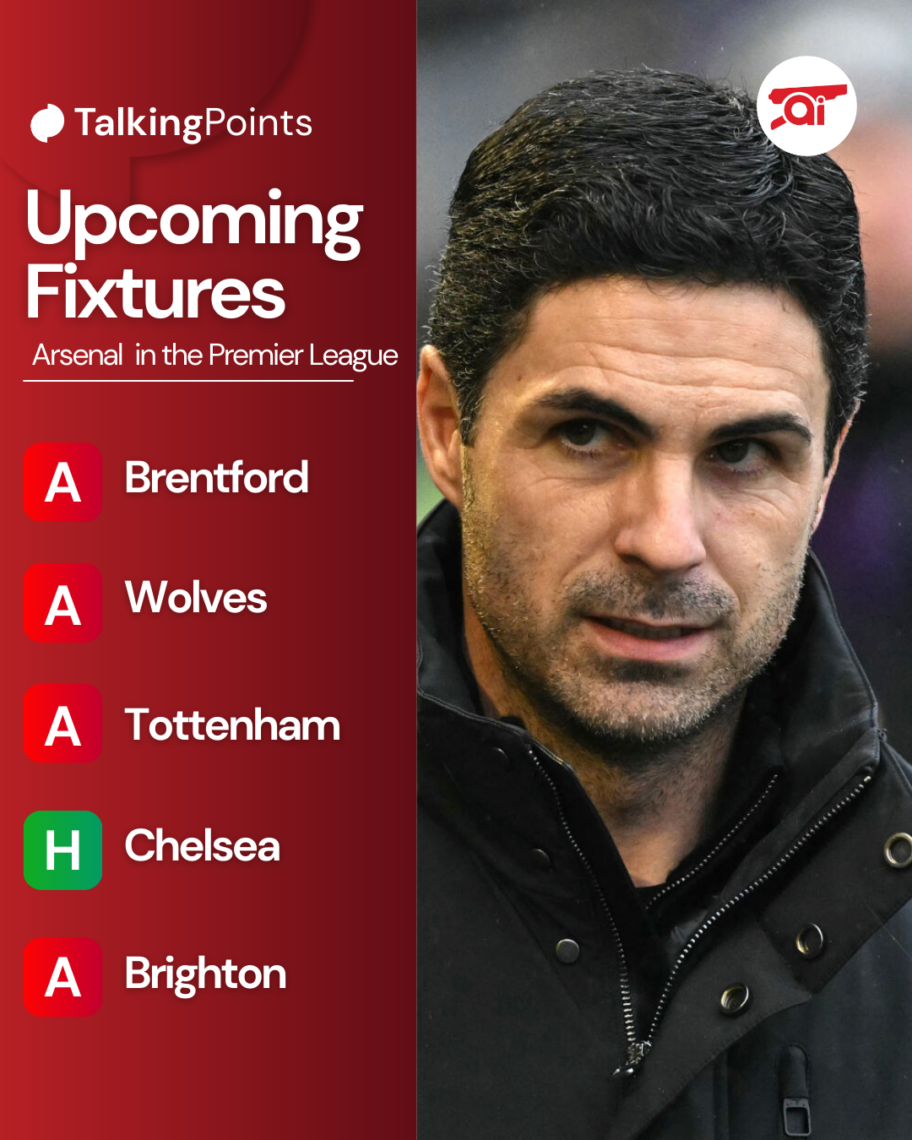 What must happen now for Arsenal to win the Premier League at the ...