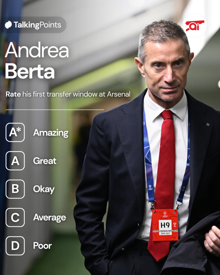 Andrea Berta suggested 'powerful' player to Mikel Arteta but Arsenal ...