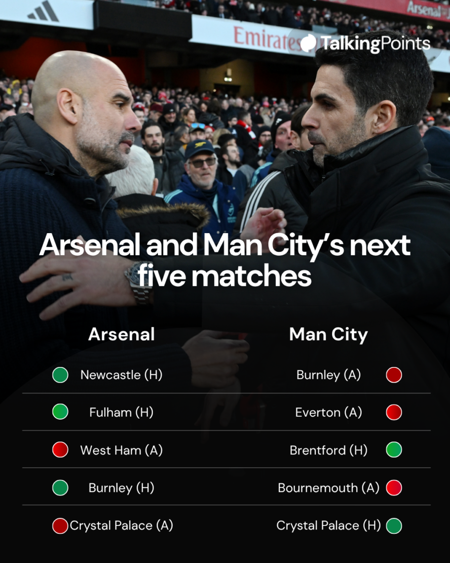 Michael Owen makes key claim about Arsenal's last five Premier League ...